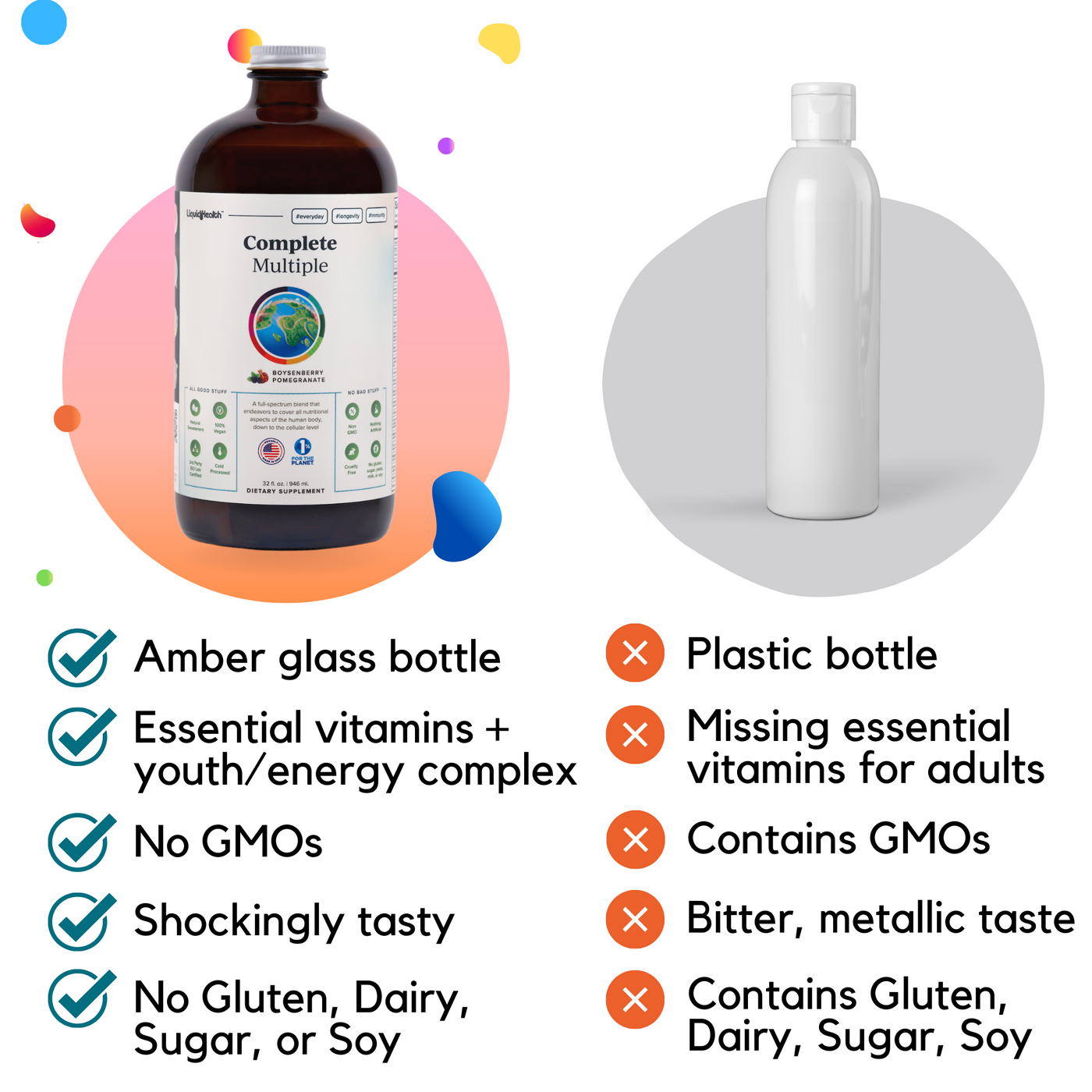 Complete Multiple — Liquid Health Wholesale